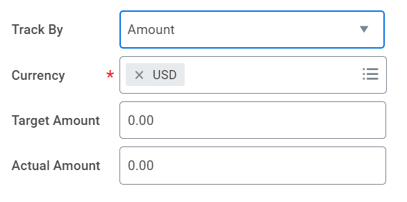 How to Enter/Review/Archive Goals – Denver School of Science & Technology