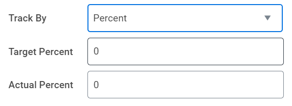 How to Enter/Review/Archive Goals – Denver School of Science & Technology