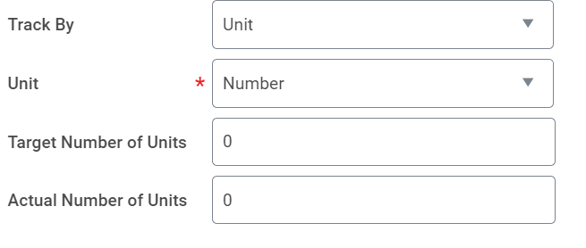 How to Enter/Review/Archive Goals – Denver School of Science & Technology
