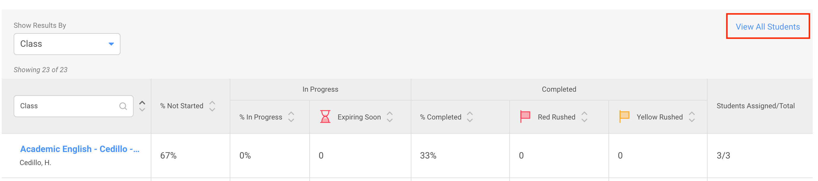 Pulling Completion Reports in iReady – Denver School of Science ...